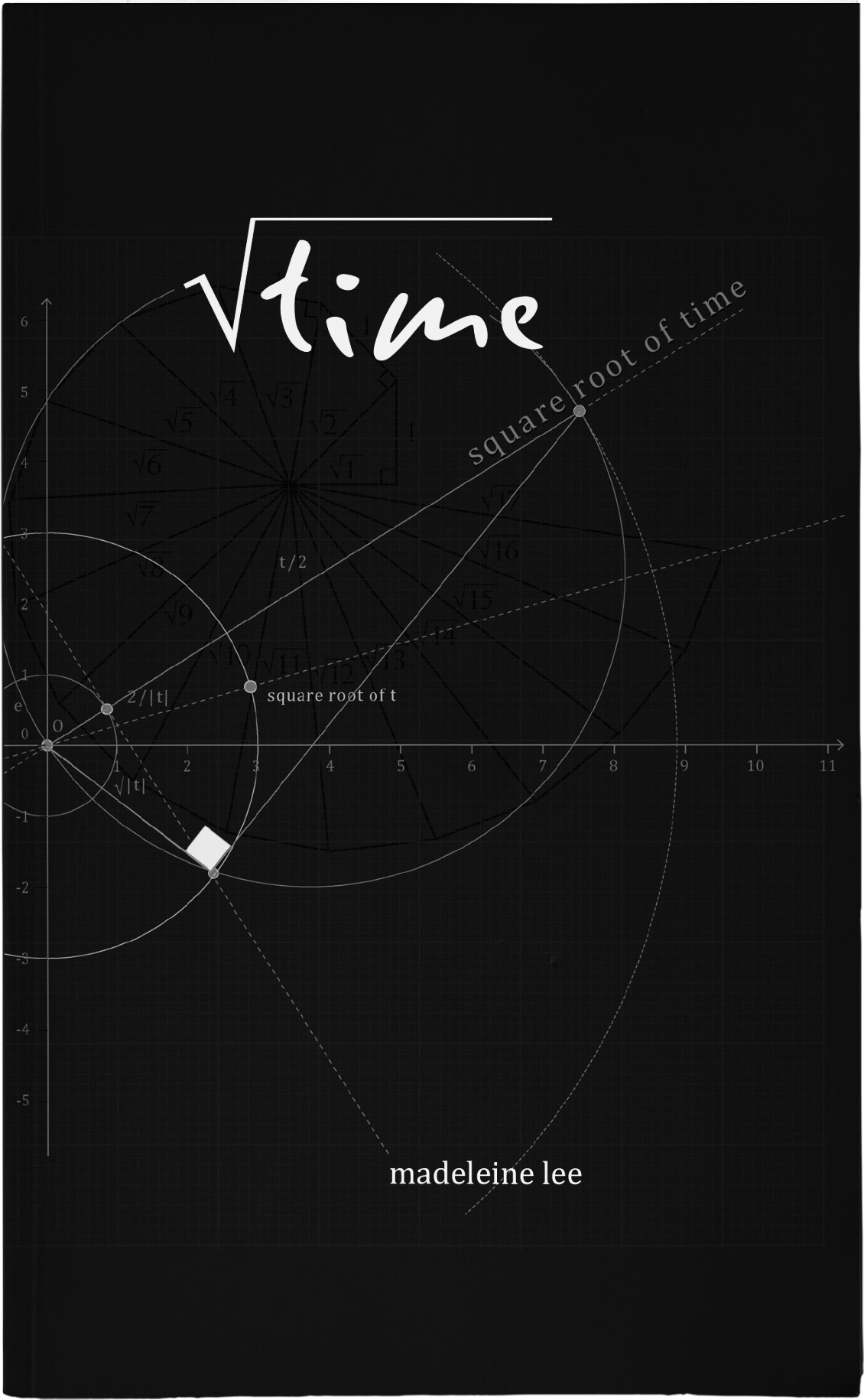 Square Root of Time – Ethos Books